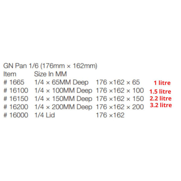 Horeca247 Stainless Steel GN Pan 2/1 (650mm x 530mm) | HORECA247